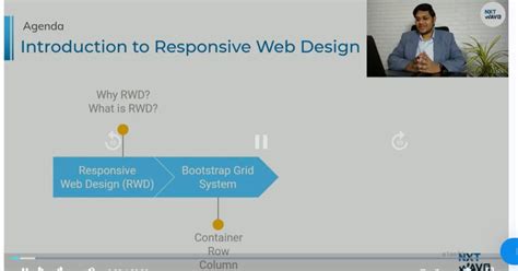 Sri Naga Sowjanya Allada On Linkedin Day7 30daysofcodechallenge Coding Programming
