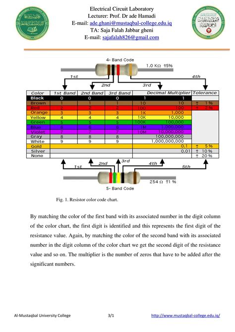40 Free Printable Resistor Color Code Charts [pdf]