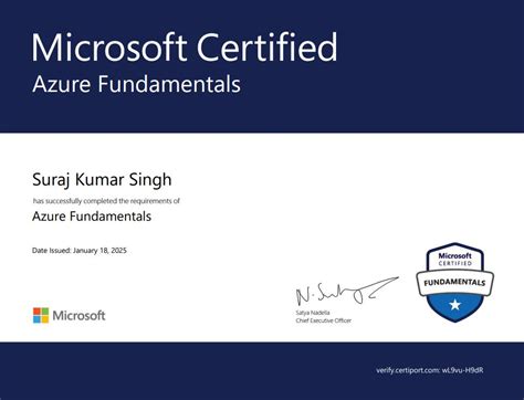 Azurefundamentals Cloudcomputing Microsoftazure Learningjourney