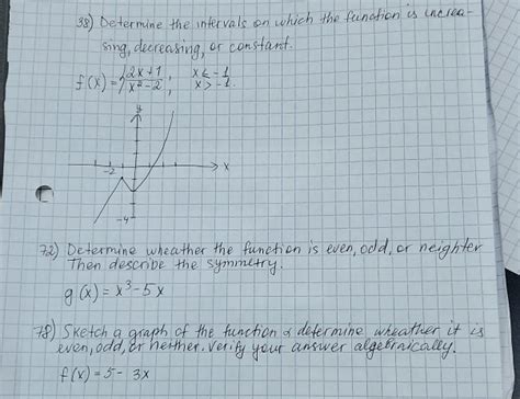 Solved Determine The Intervals On Which The Function Is Chegg Com