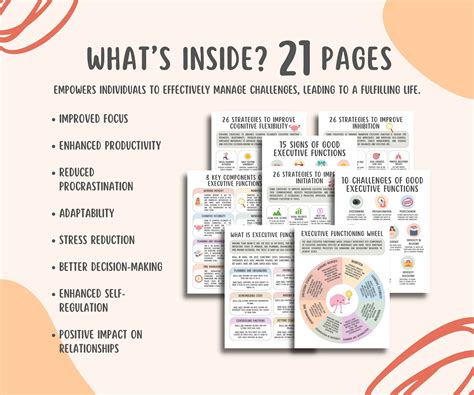 210 Adhd Executive Functioning Skills Strategies Psychoeducation Worksheets Executive