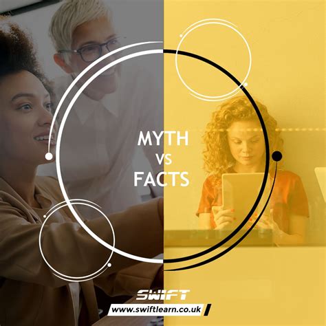 Swift Learn On Linkedin Swiftlearn Mythbuster Elearning