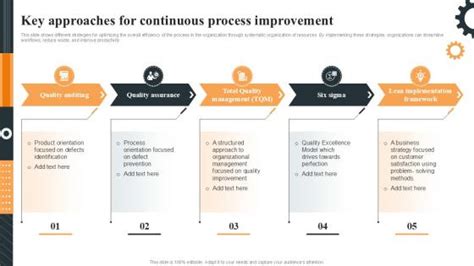 Lean Approaches Powerpoint Presentation And Slides Ppt Presentation Slideteam
