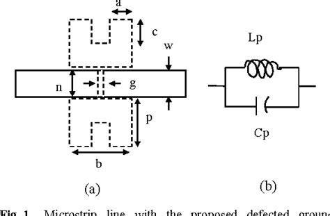 Figure 1 From A New Defected Ground Structure For Different Microstrip Circuit Applications
