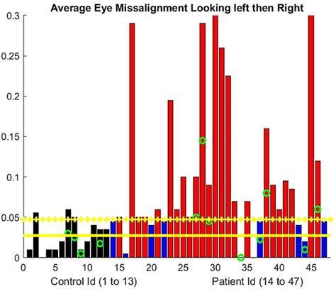 Frontiers Application Of Digital Tools And Artificial Intelligence In