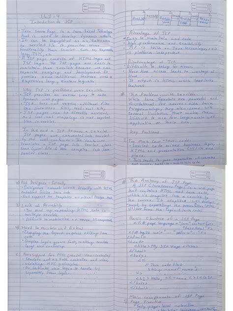 Web Technology Unit 4 Note Pdf