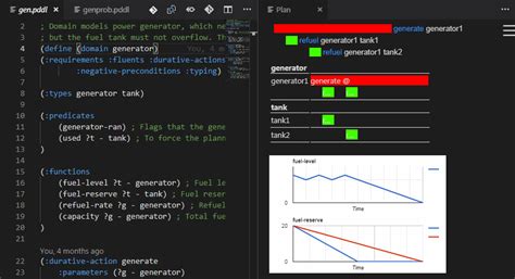 GitHub Jan Dolejsi Vscode Pddl Planning Domain Description Language PDDL Grammar Syntax