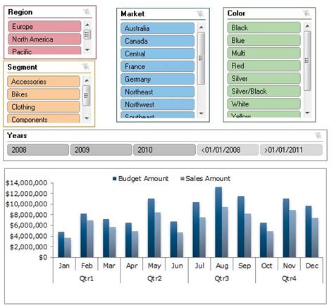 How To Add Slicer In Tableau Dashboard At Natalie Hawes Blog