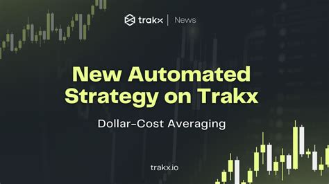 New Strategy On Trakx Crypto Dca Dollar Cost Averaging
