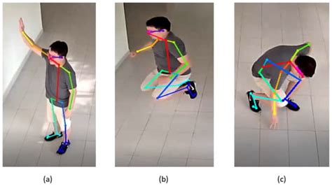 Multi View Human Action Recognition Using Skeleton Based Fineknn With