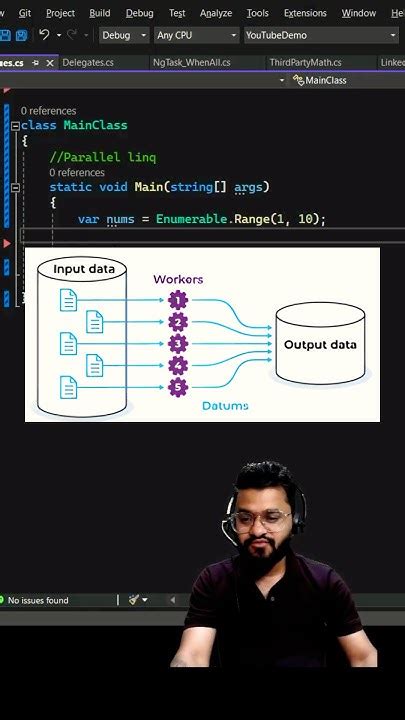 Day98 How Parallel Linq Can Actually Improve The Performance Coding Csharp Dotnet Youtube