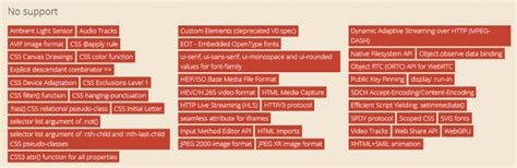 Now Live With Latest Chrome Firefox Edge And Opera Browsers