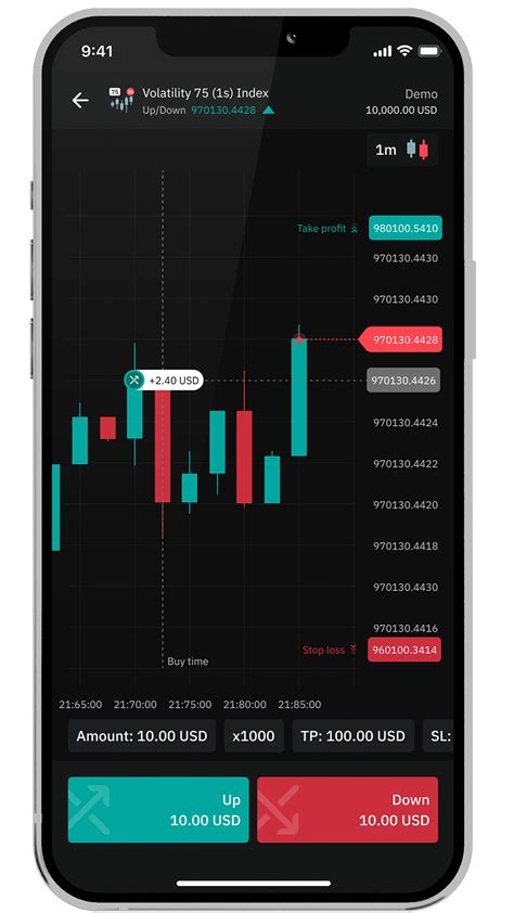 Deriv Go Online Trading App