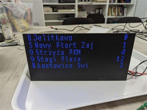 github mikowhyhub hs3 traminformation a program that displays data