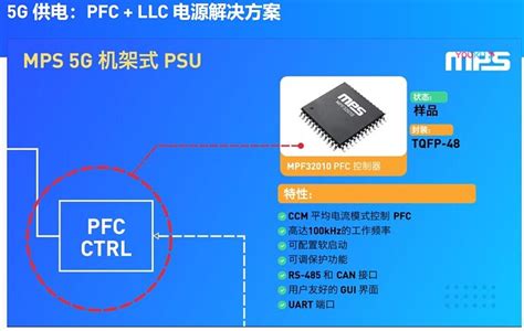 Mps 5g机架式 Psu 隔离电源解决方案 Mps技术论坛