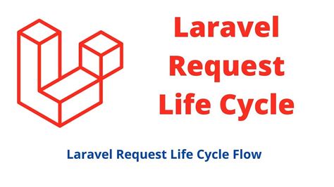 Request Lifecycle In Laravel 11 Laravel Is A Powerful And Flexible Php