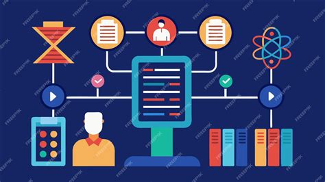 El Uso De Algoritmos De Aprendizaje Automático En Un Gran Conjunto De Datos Permite La