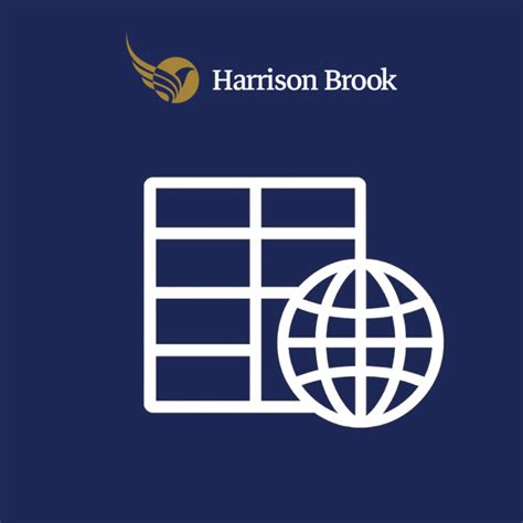 International Sipp Vs Standard Uk Sipp Whats The Difference Harrison Brook