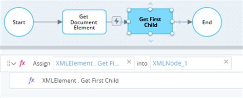 Xml Variables