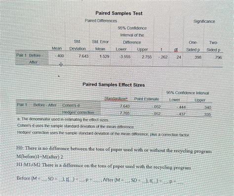Solved Paired Samples Statisticspaired Samples Effect Sizes