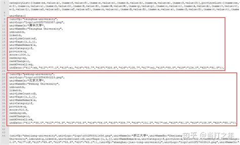 爬虫 python搞定软科中国大学排名 知乎