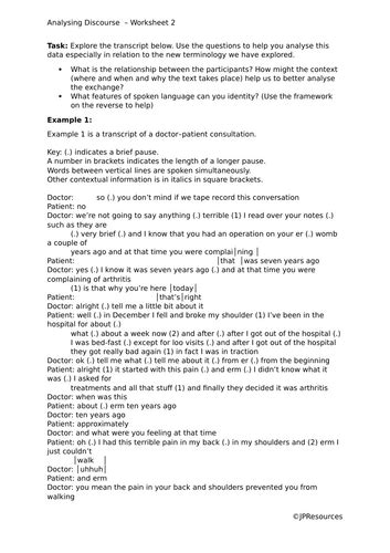 Analysing Discourse Spoken Language A Level Unit Teaching Resources