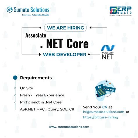 Sumato Solutions On Linkedin Dotnet Developerjobs Techjobs Csharp