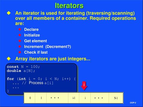 Ppt Simple Containers In C Powerpoint Presentation Free Download
