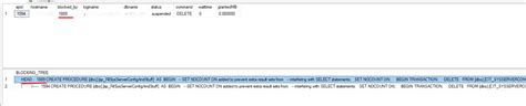 Ms Sql Server блокировки причины конфликты и ошибки