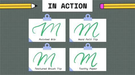 Professional Digital Procreate Calligraphy Brush Set 10 Pack Professional Brushes By Esther