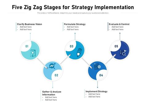 Five Zig Zag Stages For Strategy Implementation Ppt PowerPoint Presentation Pictures Layout