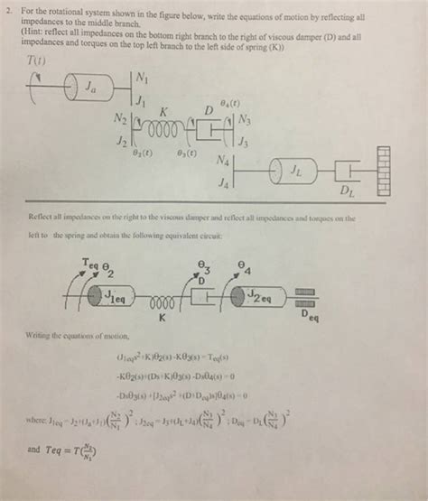 Solved For The Rotational System Shown In The Figure Below Write The Answer