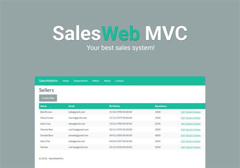 sistema em aplicação de controle de vendas asp mvc c