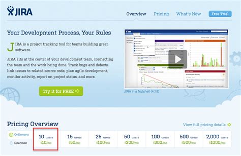 JIRA OnDemand Great Solution For Vendors And Partners Brian Cantoni