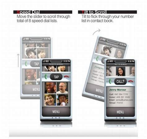 Fit Cellphone Touchscreen Device Of The Future Concept Phones