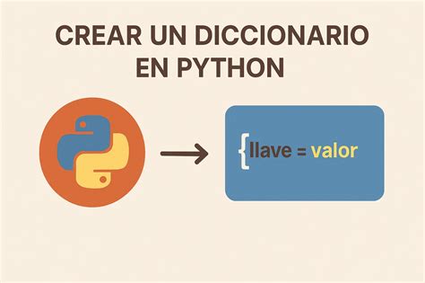Solución Al Problema Común Del Error Modulenotfounderror En Python