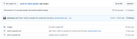 Empty Client Guides Published With This Sim Issue Phetsims Ph Scale GitHub