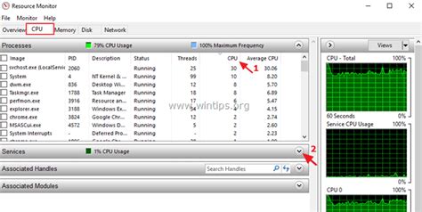 How To Find Why Windows Running Slow WinTips Org