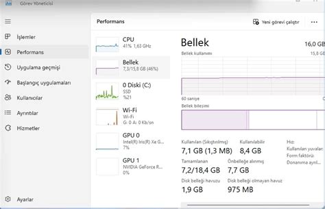 Memory Leak Ntff Paged Mmst Paged Fmfn Paged File Non Paged Ntxf