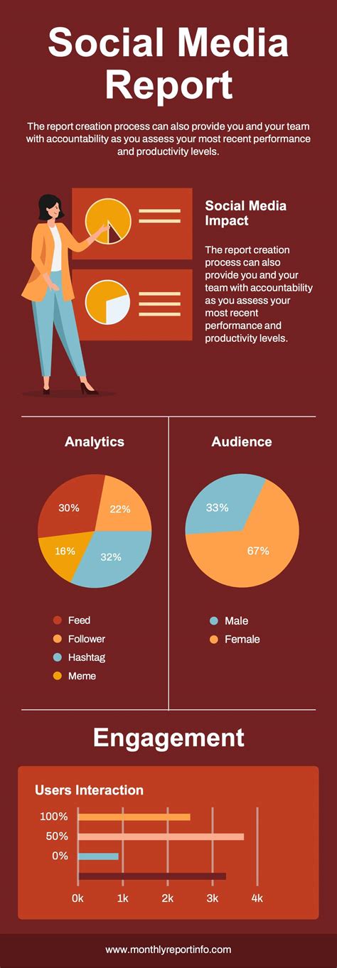 Pestel Analysis Infographic Presentation Template Pestel Analysis Infographic Presentation Template