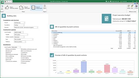 Updated Cost Database CYPE