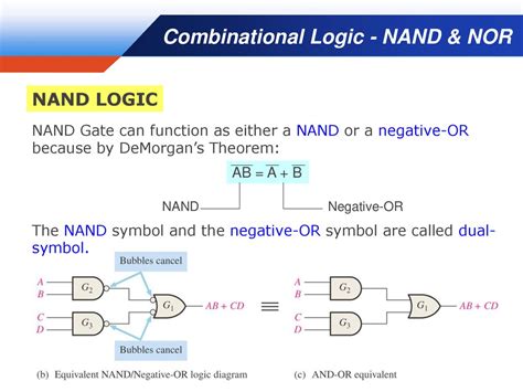 Week 7 Combinational Logic Analysis Ppt Download