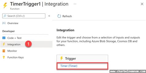 Startstop Vms During Off Hours