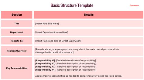 Employee Duties Template