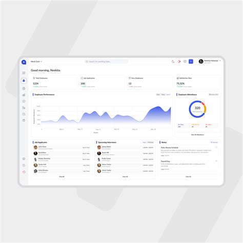 Hrms Dashboard Admin By Neekita Maharjan On Dribbble