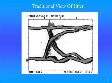 Ppt An Introduction To Jitter Analysis Based On A Training Course Given By Wavecrest