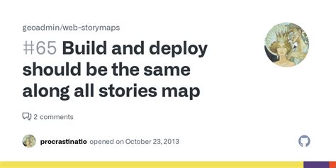 Build And Deploy Should Be The Same Along All Stories Map Issue Geoadmin Web Storymaps