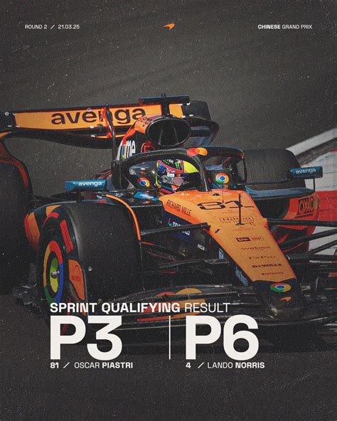 Mclaren Club Of America