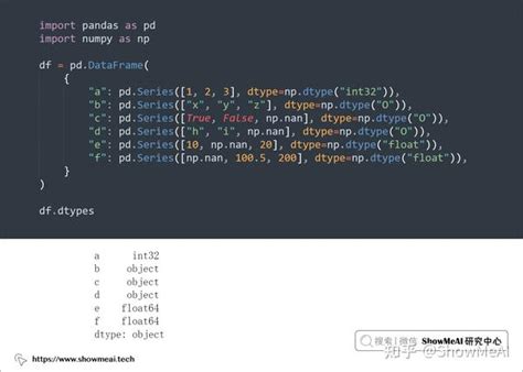 高手系列数据科学家私藏pandas高阶用法大全 知乎