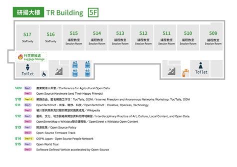 Venue Coscup X Rubyconf Taiwan 2025